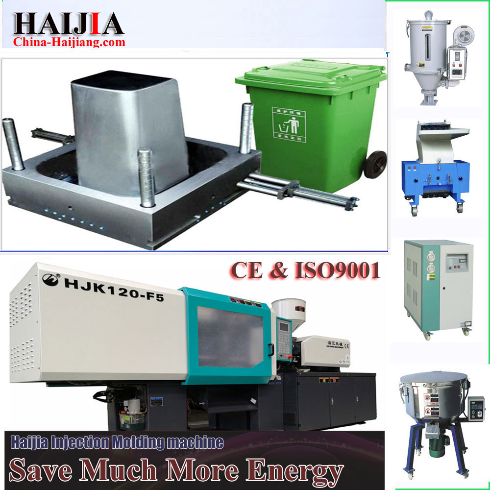 Professional Energy Saving Injection Molding Machine For Plastic Mini ...